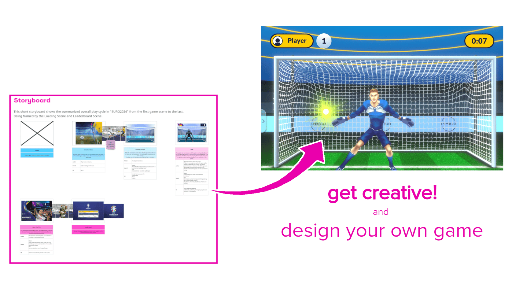 Custom Games - Overview