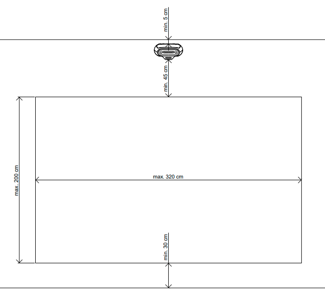LYMB ONE - Getting Started