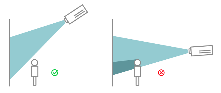 MultiBall - Projection and Projector Placement